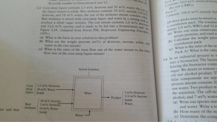 Solved Corn-steep liquor contains 2.5 wt% dextrose and 50 | Chegg.com