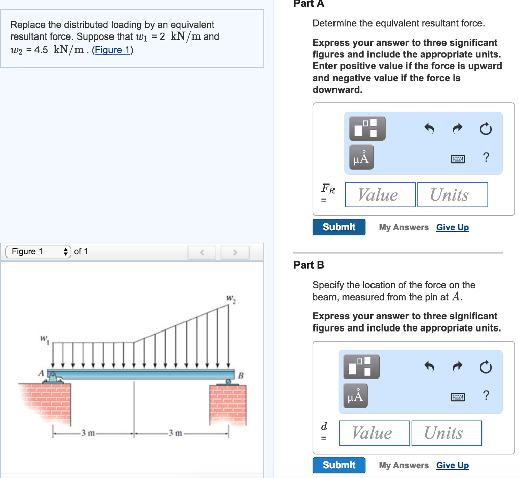 Solved Part A Determine the equivalent resultant force | Chegg.com