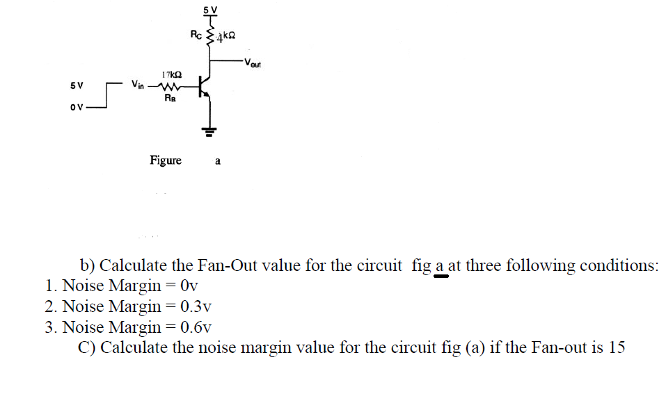 Solved Calculate the Fan-Out value for the circuit fig a | Chegg.com