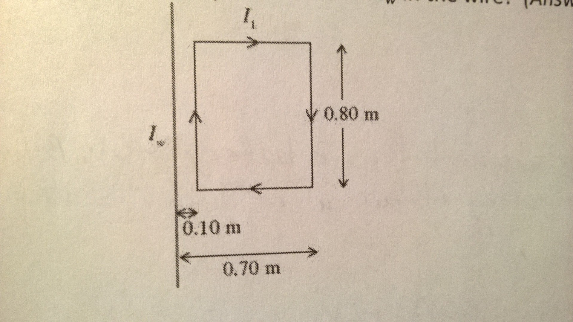 Solved A rectangular current loop is carrying | Chegg.com