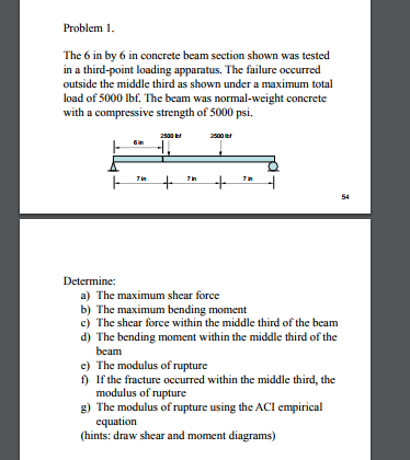 Solved The 6 in by 6 in concrete beam section shown was | Chegg.com