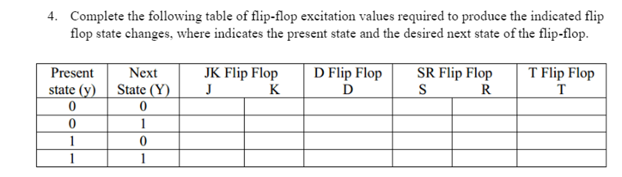 Solved Complete the following table of flip-flop excitation | Chegg.com