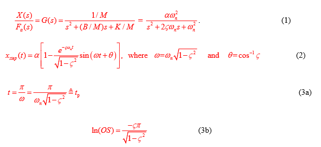 Solved X(s)/F_a(s) = G(s) 1/M/s^2 + (B/M)s + K/M = alpha | Chegg.com