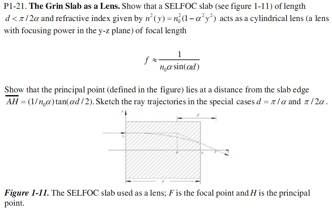 Solved The Grin Slab as a Lens. Show that a SELFOC slab (see | Chegg.com