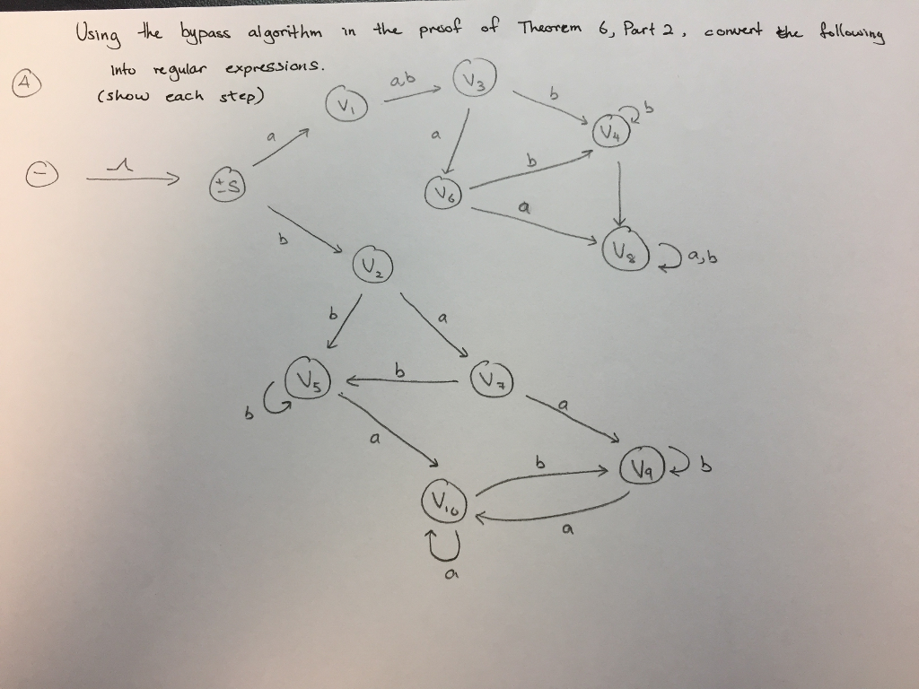 Solved Using The Bypass And State Elimination Algorithm 
