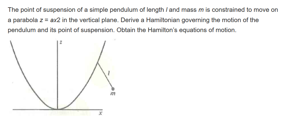 Solved The point of suspension of a simple pendulum of | Chegg.com