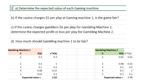 Solved 1 a) Determine the expected value of each Gaming | Chegg.com