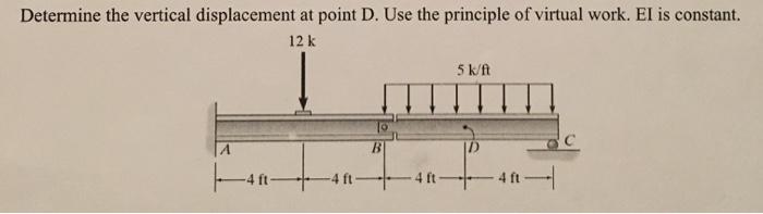 Solved Determine the vertical displacement at point D. Use | Chegg.com