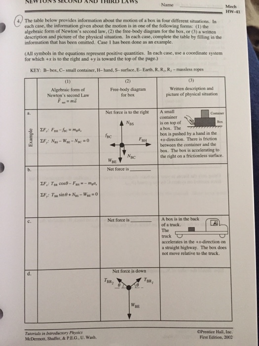 Solved NEWTONSSECOND AND THIRD LAWS Name Mech HW-41 The | Chegg.com