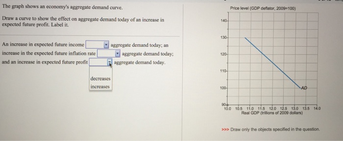 Solved 11, where does the curve go on the grass and do these | Chegg.com