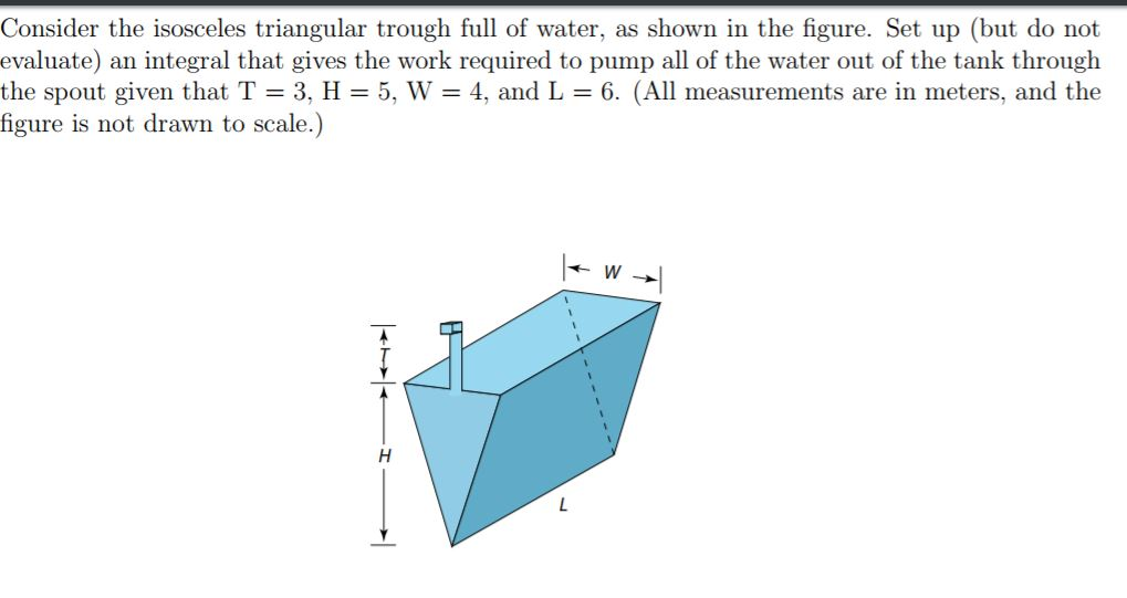 Solved Consider the isosceles triangular trough full of | Chegg.com