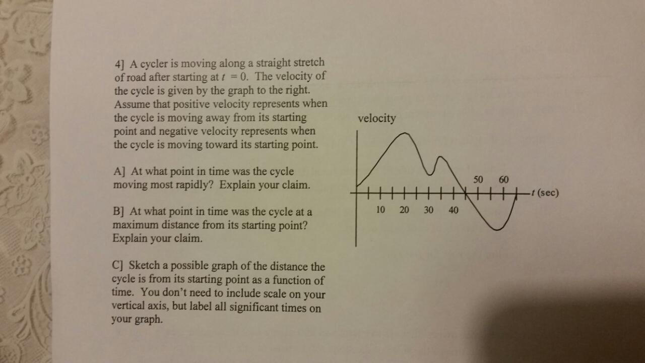 Solved A cycler is moving along a straight stretch of road | Chegg.com