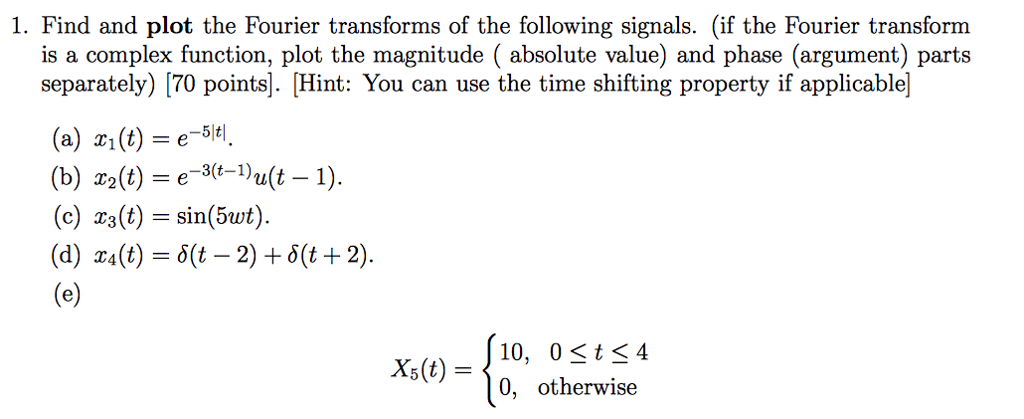 Solved Find and plot the Fourier transforms of the following | Chegg.com