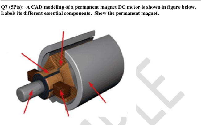 Solved Q7 (5Pts): A CAD modeling of a permanent magnet DC | Chegg.com