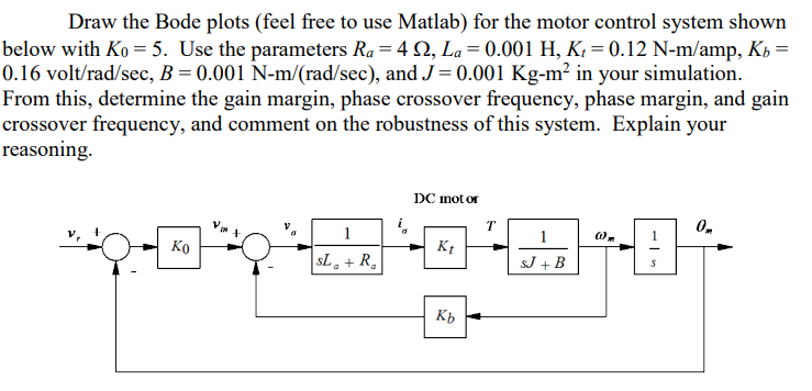 Solved Draw the Bode plots (feel free to use Matlab) for the | Chegg.com