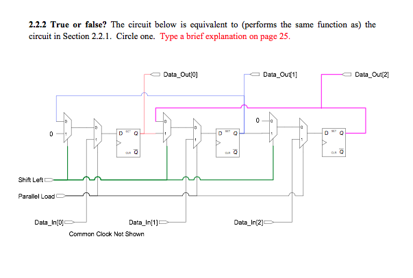 Carrier Ml 2 ?????????Simple Serial Shift Register Truth Table - rangem