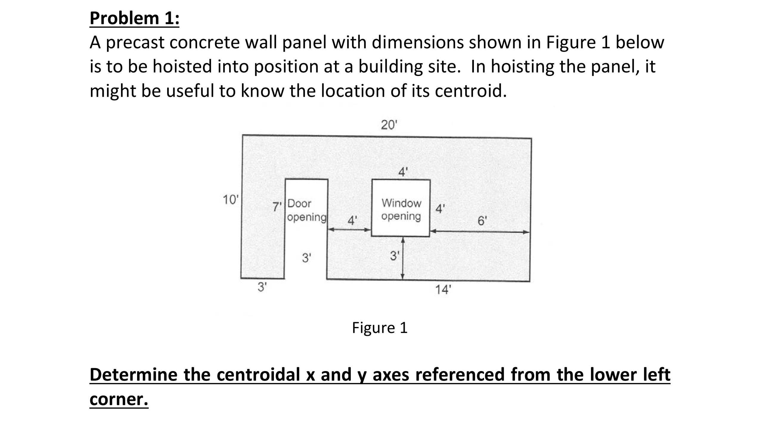 Solved A precast concrete wall panel with dimensions shown | Chegg.com