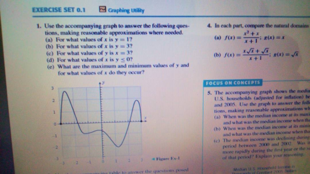 Solved EXERCISE SET o.1 Graphing Uility 1. Use the | Chegg.com