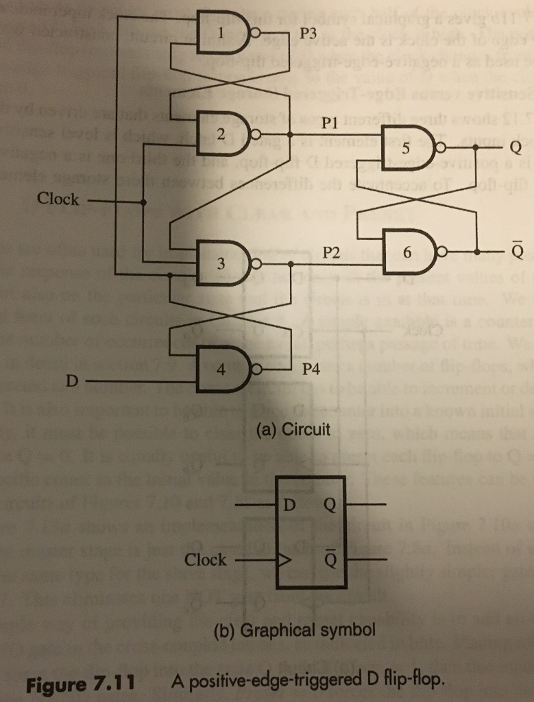 Solved P3 P1 Clock P2 (a) Circuit D QH Clock (b) Graphical | Chegg.com