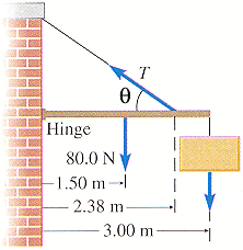 Solved A sign is supported by a uniform horizontal boom of | Chegg.com