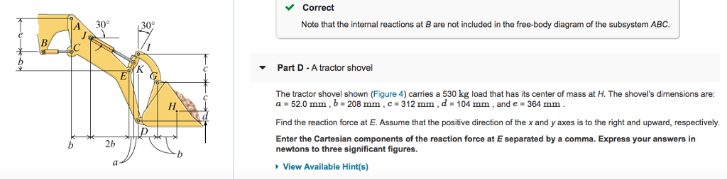 Solved Correct Note that the internal reactions at B are not | Chegg.com