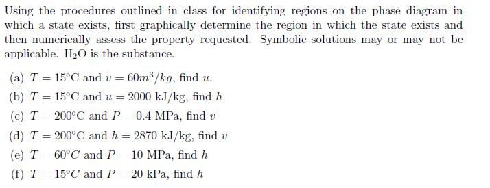 Solved Using the procedures outlined in class for | Chegg.com