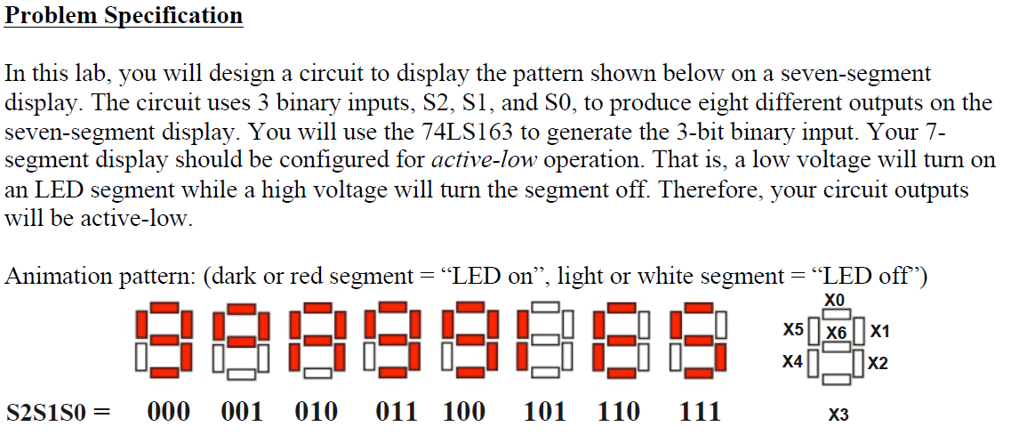 Solved 1) Generate a truth table showing inputs vs outputs | Chegg.com