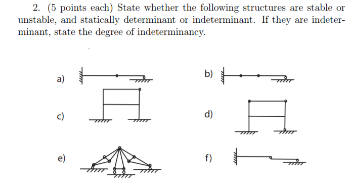 Solved 2. (5 points each) State whether the following | Chegg.com