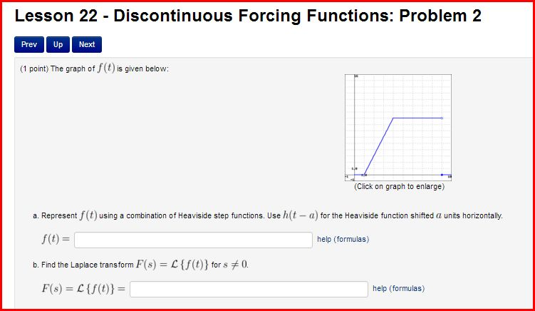 Solved The graph of f(t) is given below: Represent f(t) | Chegg.com