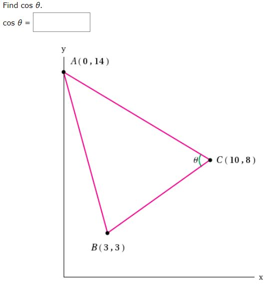 Solved Find cos θ cos θ = A(0,14) θ >C(10,8) B (3,3) | Chegg.com