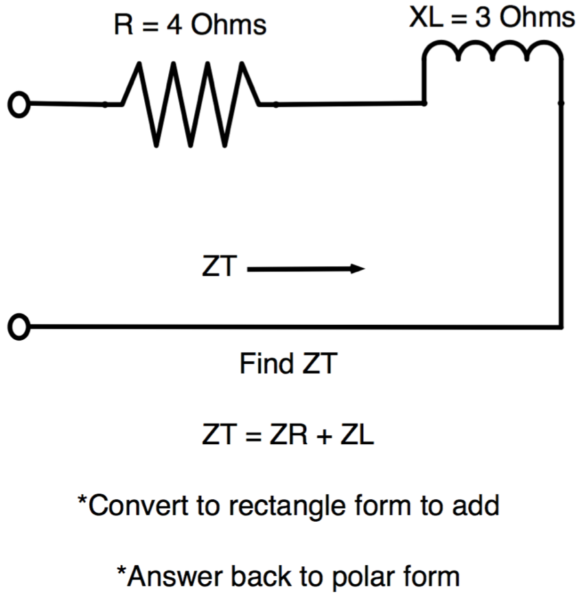 Solved Find ZT ZT = ZR + ZL *Convert to rectangle form | Chegg.com
