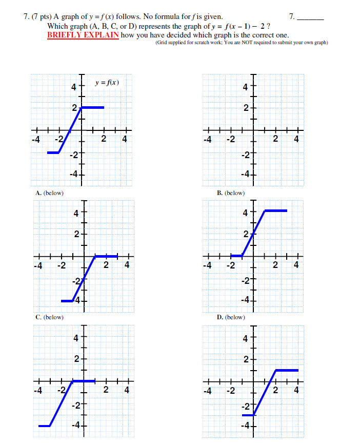 Solved A graph of y =f(x) follows. No formula for f is | Chegg.com