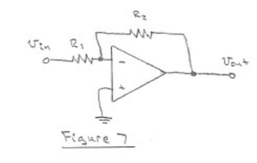 Solved Q: (a) Design the inverting amplifier shown in | Chegg.com