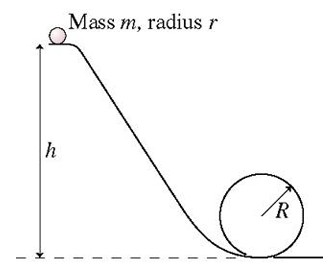 Solved The marble rolls down the track and around a | Chegg.com