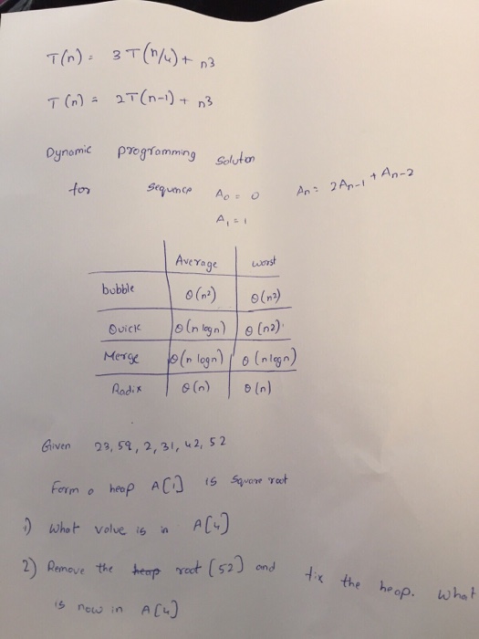 Solved T(n) = 3T(n/4) + n^3 T(n) = 2T(n - 1) + n^3 Dynamic | Chegg.com