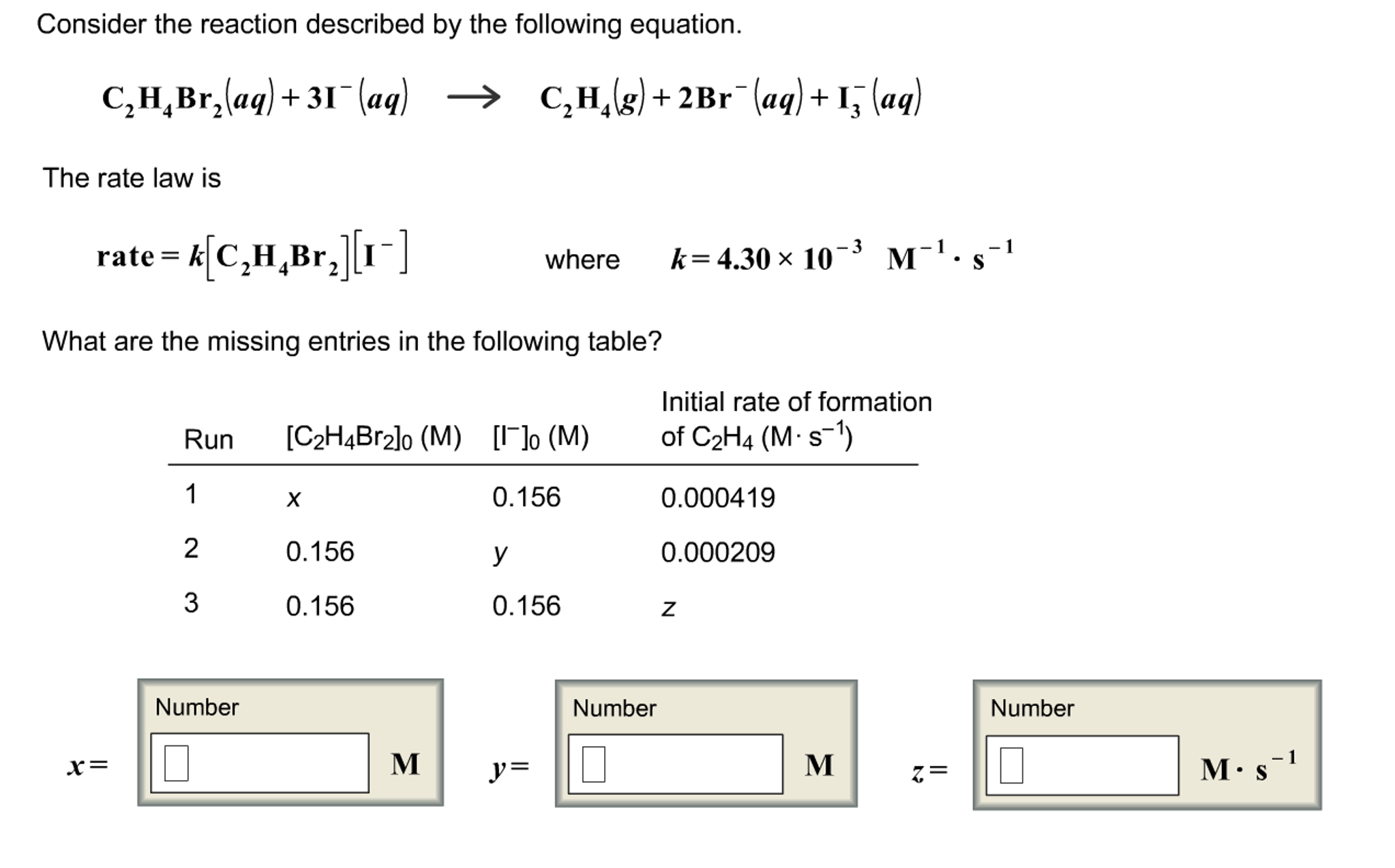 Solved Consider the reaction described by the following | Chegg.com