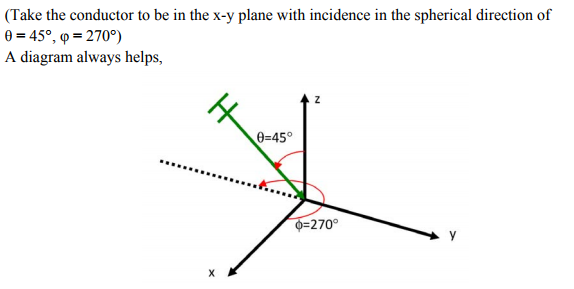Solved Problem 4 A parallel-polarized uniform plane wave in | Chegg.com