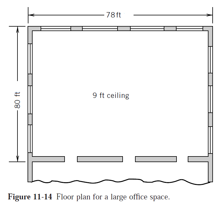 Solved Select two (2) round ceiling diffusers for the | Chegg.com