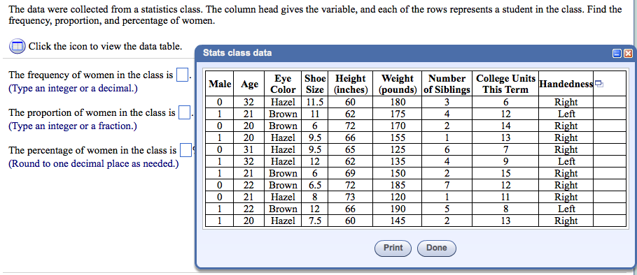 Solved The Data Were Collected From A Statistics Class The