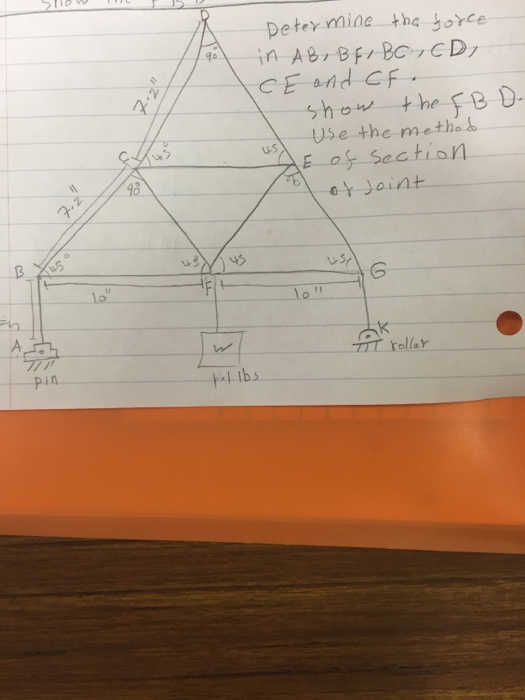 Solved Determine The Force In Ab Bf Bc Cd Ce And Cf