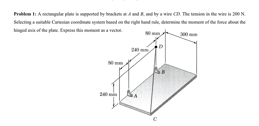 Solved Problem 1: A rectangular plate is supported by | Chegg.com