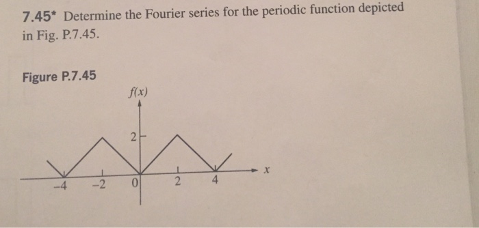 Solved Determine the Fourier series for the periodic | Chegg.com