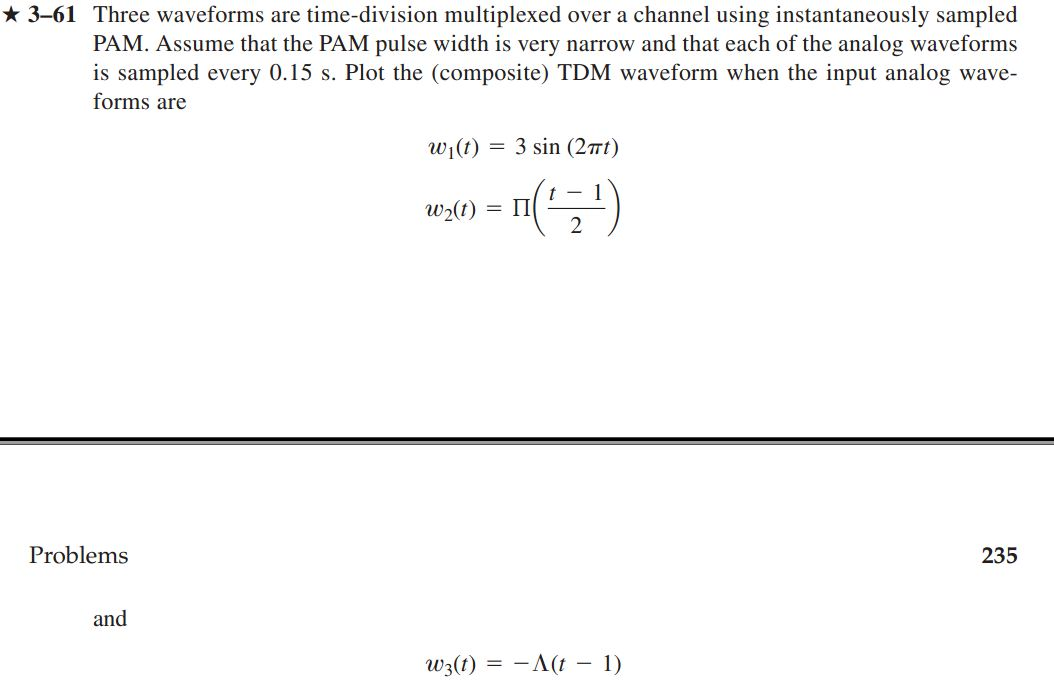 Solved Three waveforms are time-division multiplexed over a | Chegg.com