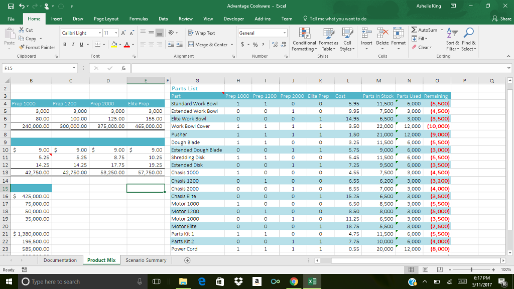 Solved Use Solver to and the optimal product mix by | Chegg.com