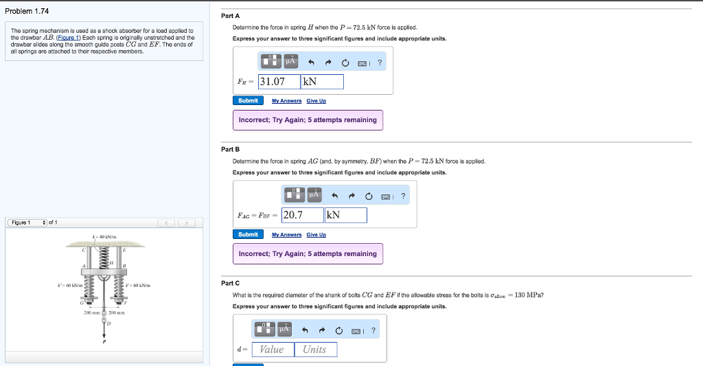 Solved The spring mechanism is used as a shock absorber for | Chegg.com