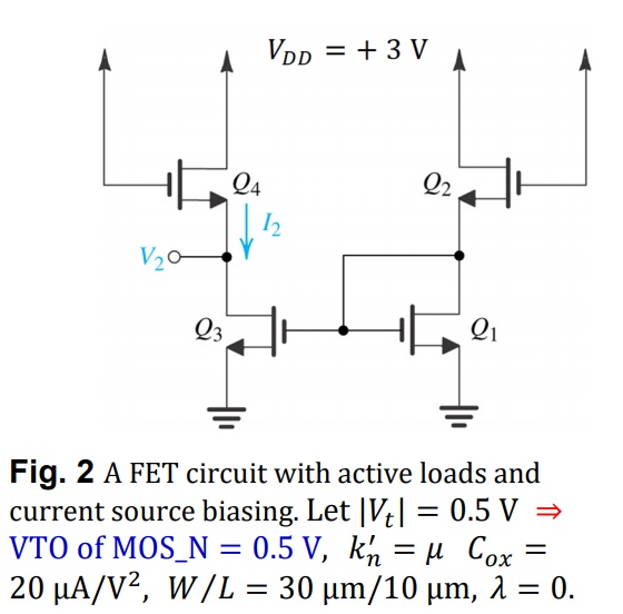 Solved 24 02 /2 Fig. 2 A FET circuit with active loads and | Chegg.com