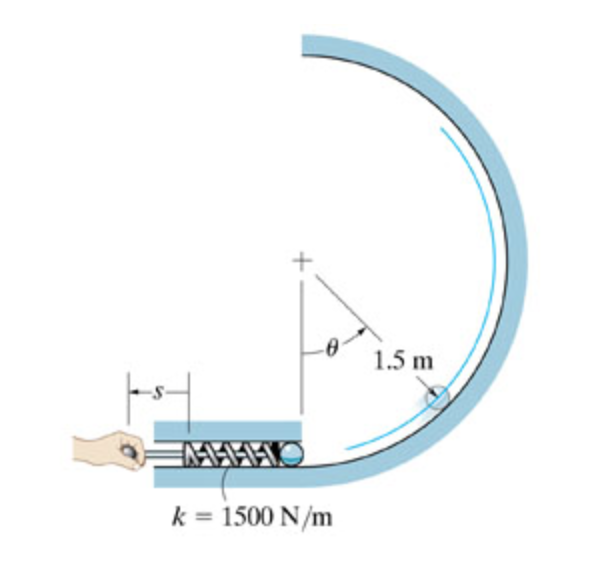 Solved When s = 0, the spring on the firing mechanism is | Chegg.com