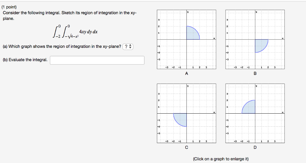 Solved 1 point) Consider the following integral. Sketch its | Chegg.com