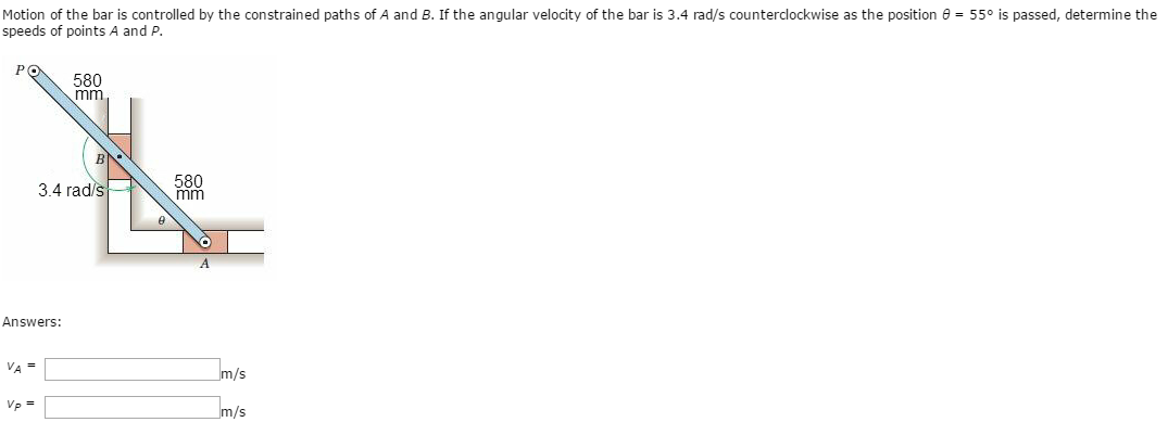 Solved Motion of the bar is controlled by the constrained | Chegg.com