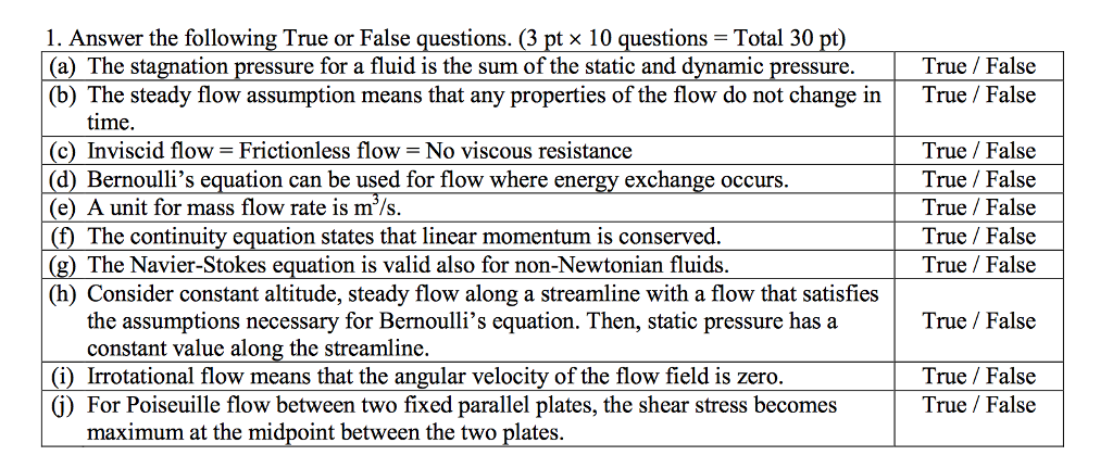 Solved Answer the following True or False questions. The | Chegg.com